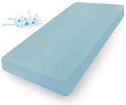 BabyMatex Nepromokavé prostěradlo 60x120 24 modrý žerzej s gumičkou na podložení dětské postýlky