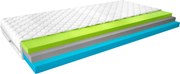 Termoelastická matrace Simona 80x200 Medicott Silver