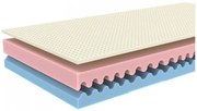 Matrace MPO Hevea 1+1 zdarma+ polštář zdarma 130x200 cm, Propolis