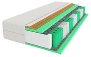 Taštičková matrace ELITE REST PREMIUM 80x200 cm
