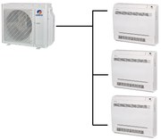 Parapetní Klimatizace Gree 1+3 (2,7kW + 2,7kW + 2,7kW) Multi-split R32