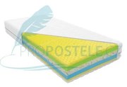 proPOSTELE GEKON ULTRA HR+VISCO 23 cm 80 x 190 cm Aloe Vera