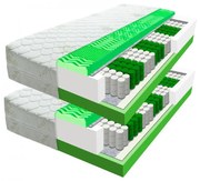 Zeus Premium 24 cm AKCE 1+1 90x200 24 ECOMATRACE zp1+12490