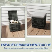 Outsunny Sada 2 Stoliček s Úložným Prostorem z PE Rattanu, Zahradní Podnožka s Odnímatelnými Polštáři, Pouf 40 x 40 x 41 cm, Světlá šedá | Aosom