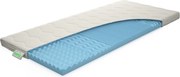 TEXPOL TOPPER RENO PUR - z profilované pěny 200 x 220 cm