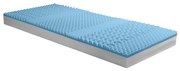 proPOSTELE Matrace IBIZA HIT 7zón 80 x 195 cm