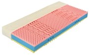 proPOSTELE® Matrace Calipo 90x200