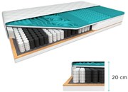 Kokosová matrace COCO MAXI 20 cm 120 x 200 cm Ochrana matrace: VČETNĚ chrániče matrace