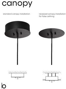 Bomma Luxusní LED závěsné svítidlo Pebbles Small s baldachýnem Stmívání, řízení: TRIAC, Konfigurace: Konfigurace 9