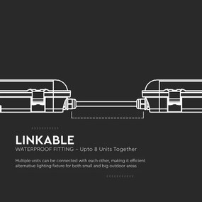 LED Technické zářiv svítidlo s nouz modul LED/36W/230V 6500K IP65 2200mAh 120 cm