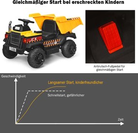 Costway 12 V dětský traktor s elektrickou zadní lopatou a dálkovým ovládáním