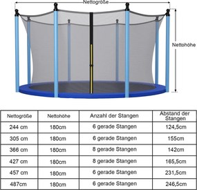 Costway Trampolínová ochranná síť Ø366 cm pro zahradní trampolíny uvnitř