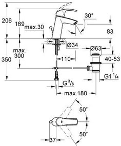 GROHE EUROSMART páková umyvadlová baterie DN15, chrom, 23322001