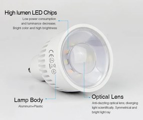 LED Solution Mi-Light MiBoxer RF LED žárovka RGB+CCT 6W GU10 FUT106