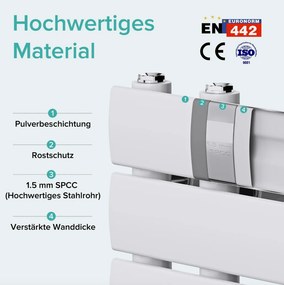 elektrický koupelnový radiátor DOPORRO FN 324-880 W - černý