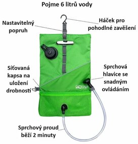 Kurgo® Go Shower Přenosná sprcha pro psy