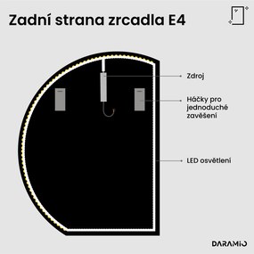 Kulaté zrcadlo do koupelny s LED osvětlením E4
