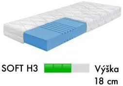 Ahorn MATRACE UNA 18 180x200x18cm, nosnost: 120kg