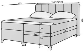 Boxspring Basilio 140x200 Materiál / Dekor: Soft 33