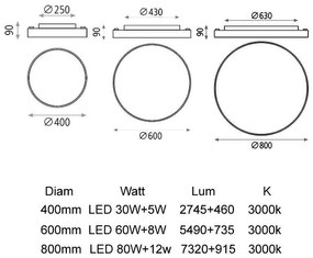 ACB Iluminacion Stropní LED svítidlo LISBOA ø 60 cm Teplota světla: 3000 K, Barva materiálu: Bílá