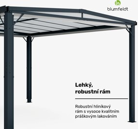 Blumfeldt Pantheon Cortina Solid Sky Pergola 3x4, odolná proti povětrnostním vlivům, prášková barva, boční panely