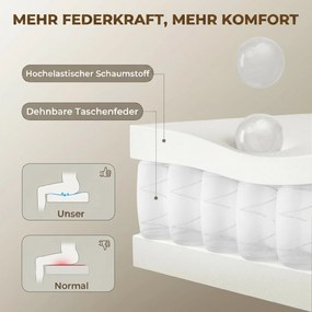 HOMCOM Bouclé kancelářské křeslo do home office – nastavitelná opěrka hlavy, houpací funkce, hnědé