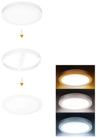Solight LED mini panel koupelnový 2v1, 3CCT, podhledový/přisazený, 18W, 1530lm, IP54, bílá, kulatý
