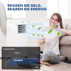 klimatizace 3 v 1, ventilátor s LED displejem, omyvatelný filtr, časovač, bílá barva