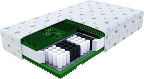 Wilsondo Taštičková pružinová matrace Queemi 140x200 - potah Aloe Vera