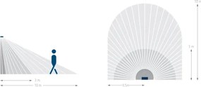 LED reflektor THEBEN s čidlem theLeda S8-100 WH bílý 8,5W 4000K IP55