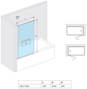 Santech 1-dílná vanová zástěna Actima 73x145