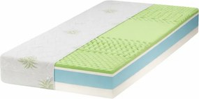 Zeus Premium Aloe Vera 24 cm 80x200 24 ECOMATRACE zp2480