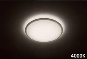 Philips Wawel 17W bílá / LED stropní svítidlo / 1600lm / 2700-6500K /