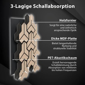 Costway Sada 4 akustických panelů na stěny s 27 Nepravidelné dřevěné pásy