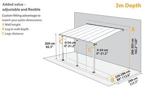 Sierra 4200 bílá 3 x 4,25 - hliníková (montovaná) pergola