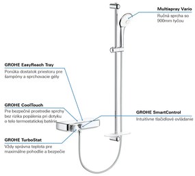 Grohe Grohtherm SmartControl - Termostatická sprchová baterie se sprchovou soupravou, 900mm, chrom 34721000