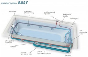 Teiko Hydromasážní asymetrická rohová vana BODAM PRAVÁ 160x100x44 cm / objem: 155 l Hydromasážní systém: EASY