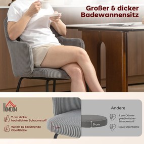 HOMCOM Židle do jídelny, manšestrový potah, skořepinový tvar, kovové nohy, podložka na nohy, šedá
