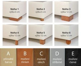 NEW DESIGN postele Postel boxspring NOVO s úložným prostorem, 80×200 cm, matrace a rošt v ceně Velikost postele: 80 × 200 cm