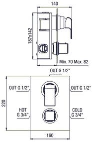 Sapho Dimy DM393 sprchová termostatická podomítková baterie páková 3 výstupy