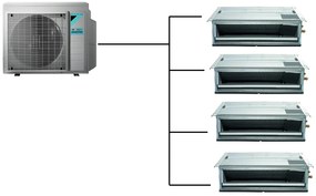 Kanálová Klimatizace Daikin 1+4 ( 2,4kW + 2,4kW + 2,4kW + 2,4kW) Multi-split R32