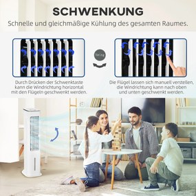 chladič vzduchu 2 v 1 s vodním chlazením 5l nádrž na vodu, 12h časovač, pro 20 ㎡