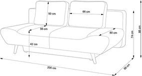 Pohovka Oslo, zelená látka