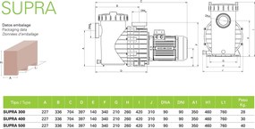 Vagnerpool Supra 550 - 72 m³/h; 4 kW