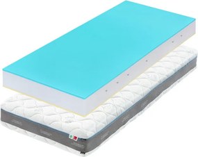 Swisslab Big Boy 22 100x200 22 Tropico N004845-053776