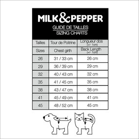 MILK&PEPPER Milkandpepper Babord pláštěnka pro psy zlatá Velikost: 32
