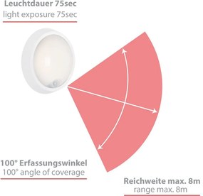 BRILO 3352016 LED venkovní svítidlo s čidlem, pr. 17 cm, 12 W, bílé (starý kód: BRILO 3352-016) - BRILO