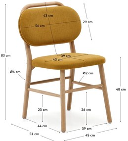 Jídelní židle v hořčicové barvě v sadě 2 ks Helda – Kave Home