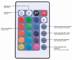 Paul Neuhaus 1205-70 - LED RGB Stmívatelný pásek TEANIA 10m LED/30W/12/230V + DO