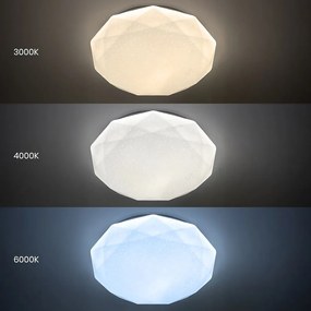 Stropní LED svítidlo Hex, 1x LED 72w, 3000-6000k, (fi 50 cm), w, s ovladačem